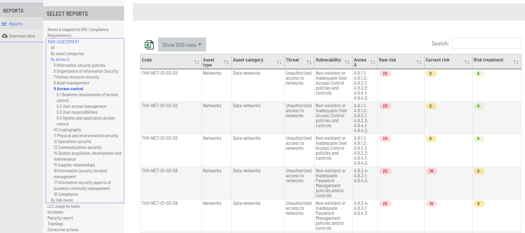 Product Features – ISO Manager Australia