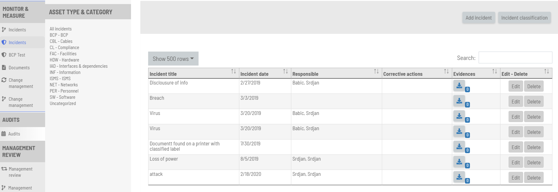 Product Features – ISO Manager Australia