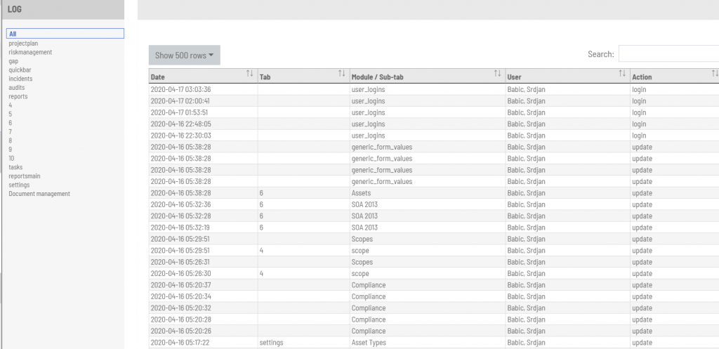 Product Features – ISO Manager Australia