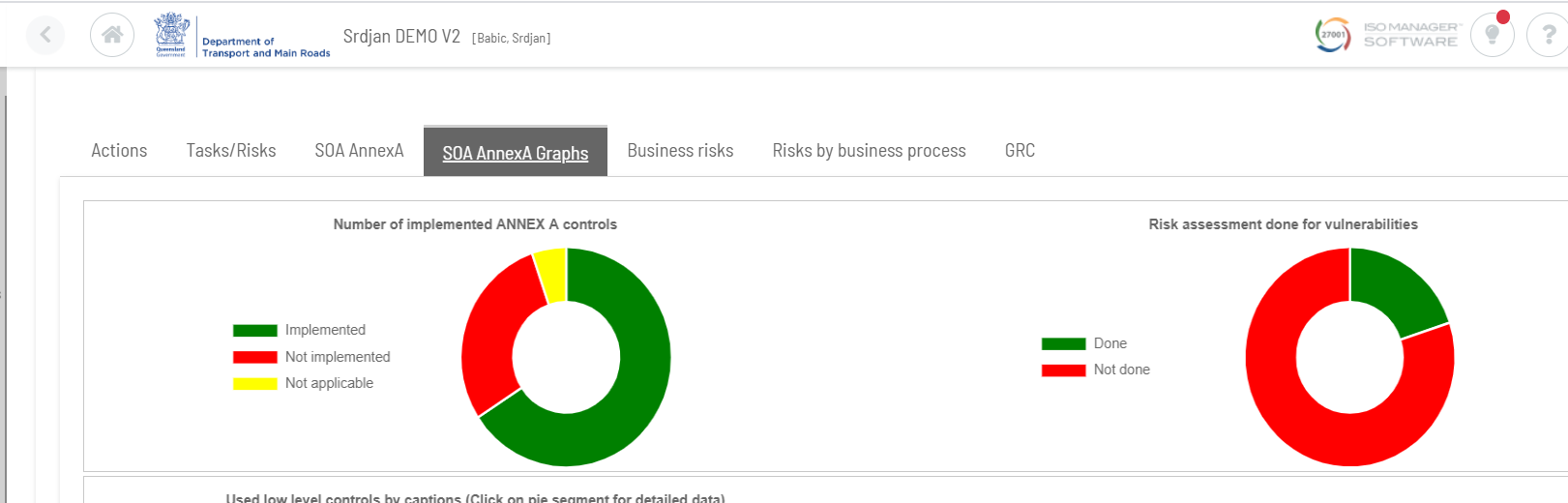 Product Features – ISO Manager Australia