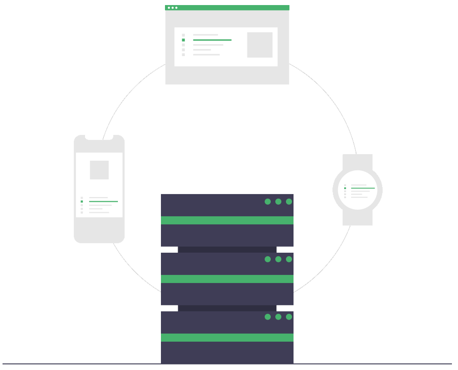 ISO Manager Australia – The ISO27001 Management Solution
